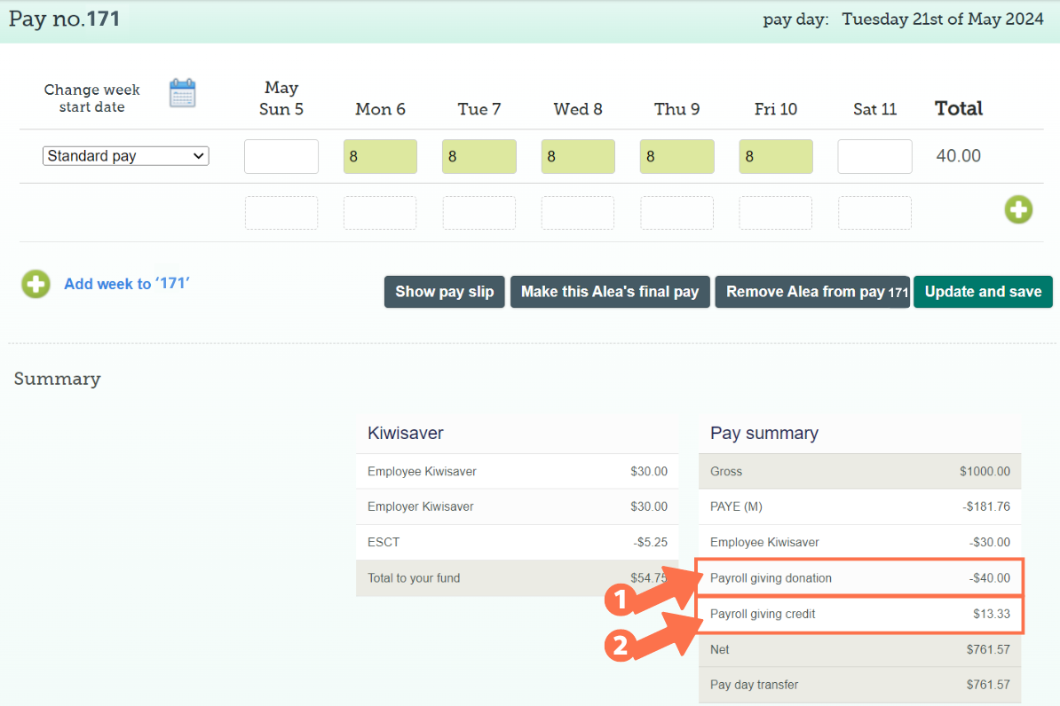 Payroll Giving - Donating To Charity From Each Pay