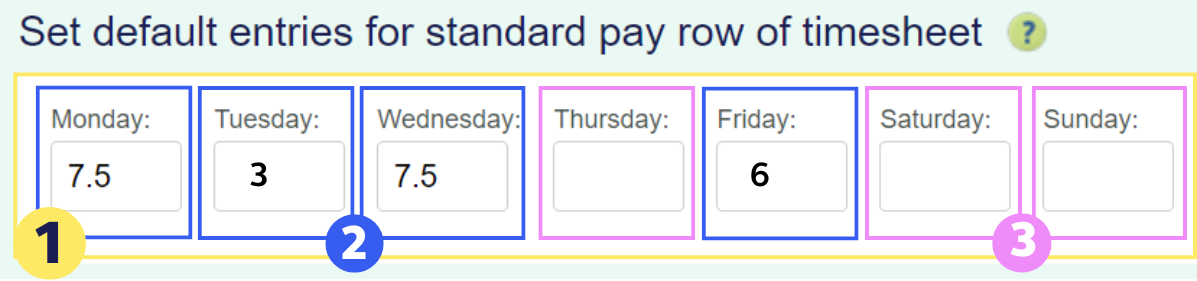Work Pattern Hours and the Default Standard Week Timesheet Row