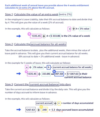 How do I calculate accrued leave for extra weeks above the 4-week ...
