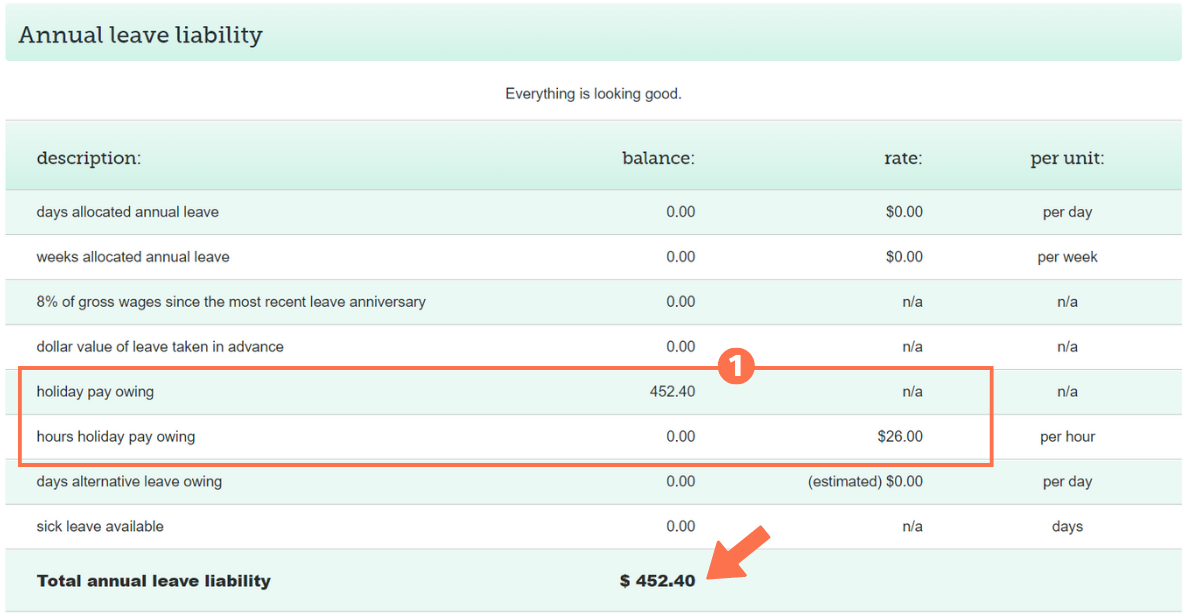Checking the Accumulated Holiday Pay Balance for Fixed-Term Employees