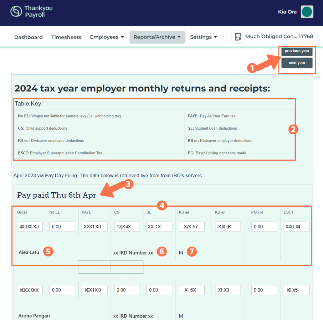The IRD Filing Receipts Function