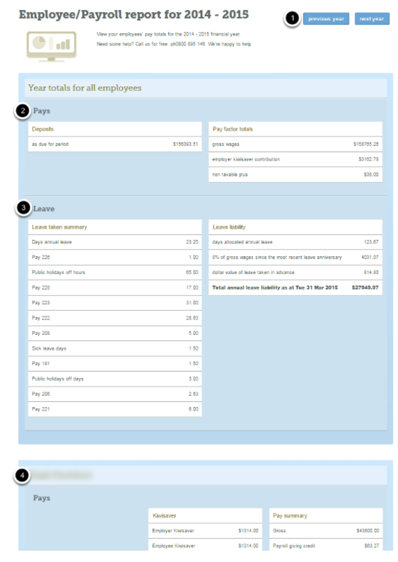 Viewing Employee Reports